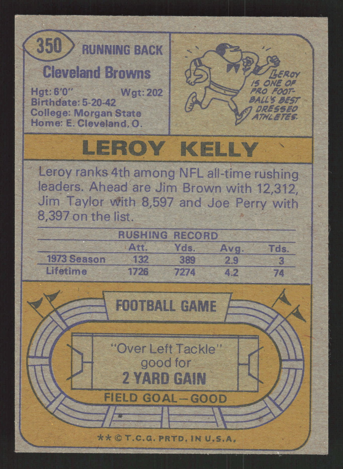 Leroy Kelly 1974 Topps #350 Cleveland Browns VG-EX {1228 | eBay