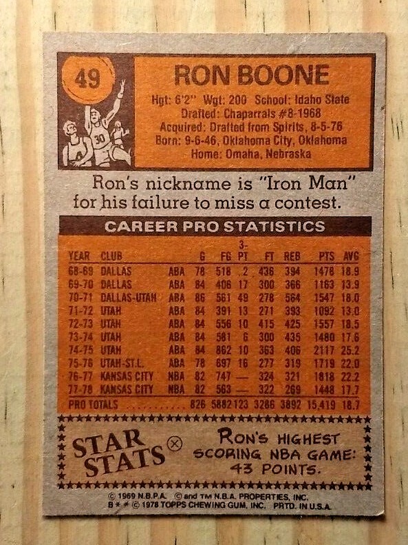1978-79 TOPPS RON BOONE CARD#49 STARS KINGS LAKERS STARS SPIRIT OF ST ...
