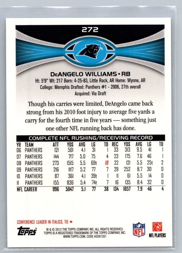 2012 TOPPS CARD # 272 DeAngelo Williams - Carolina Panthers | eBay