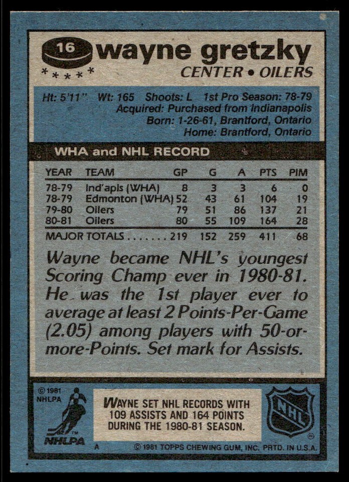 1981-82 Topps #16 Wayne Gretzky Edmonton Oilers NR-MINT SHARP HOF NO ...