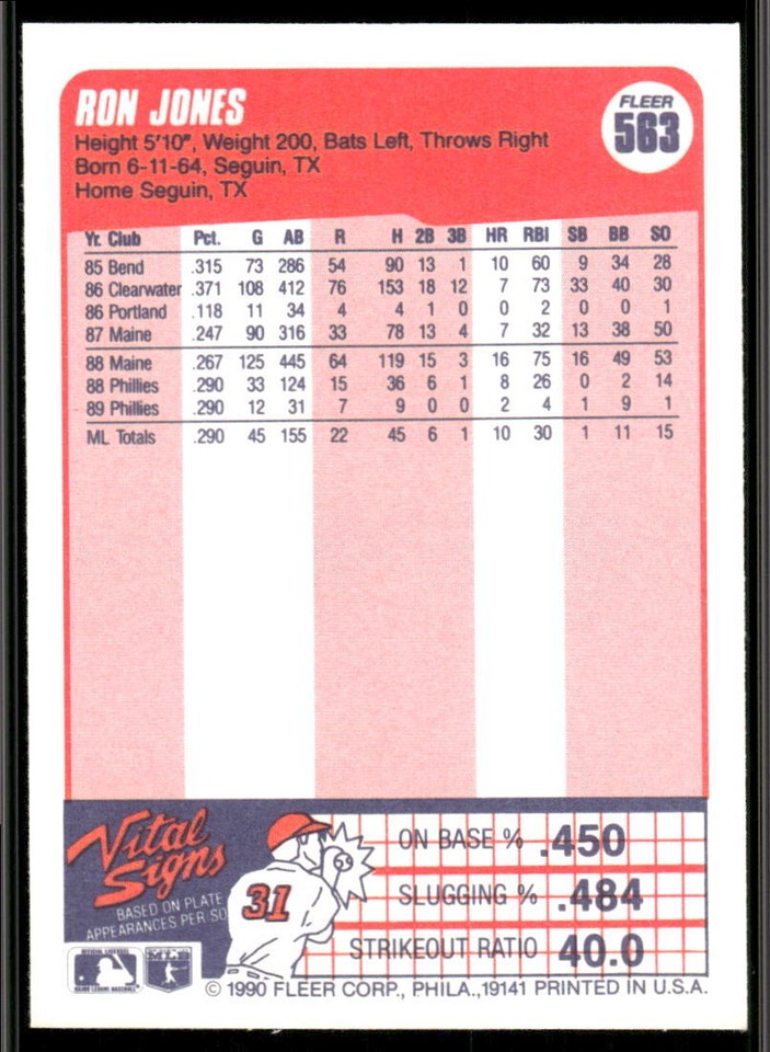1990 Fleer #563b Ron Jones | eBay