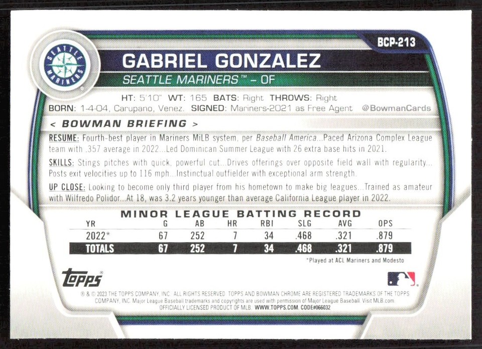 2023 8243B Bowman Chrome Prospects MOJO REFRACTORS Gabriel Gonzalez ...
