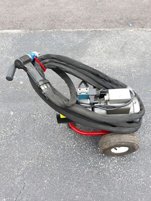 Tools - Wirsbo Propex Expander