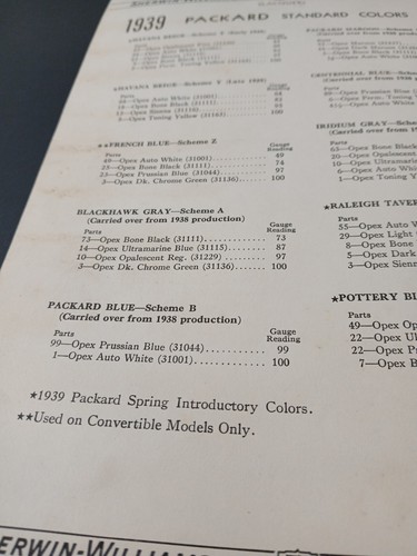 1939 PACKARD Car Paint Color Chip Chart Sheet Sherwin-Williams Samples ...