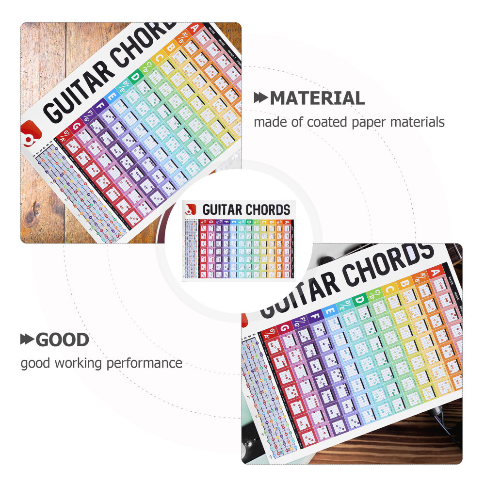 Set Of 4 Gitarrenakkordtabelle Gitarren Akkord Diagramm Poster Ebay