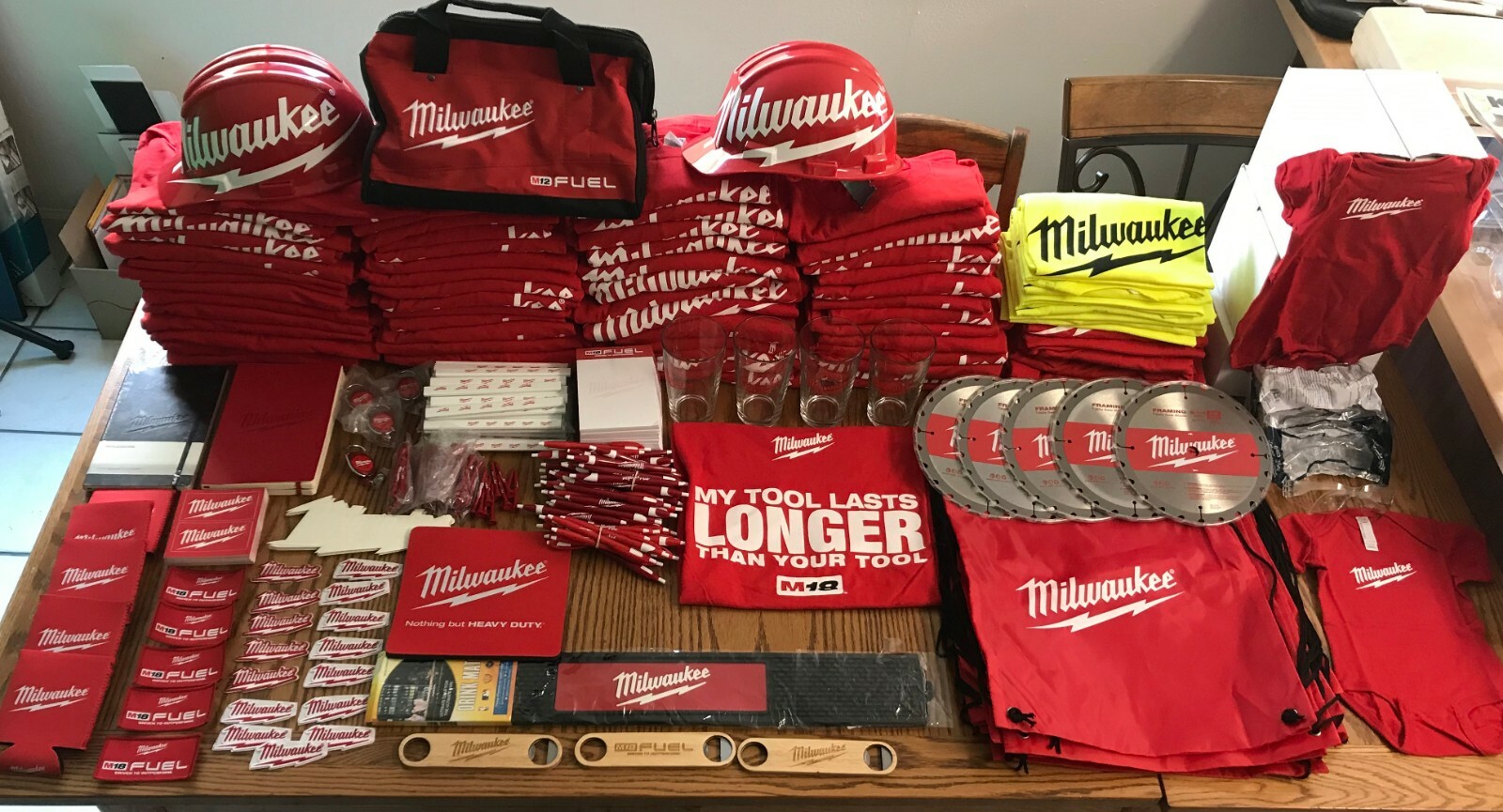 Milwaukee Power Tools Hardhat Stickers "Authentic" PPE 1 set of 2 ...