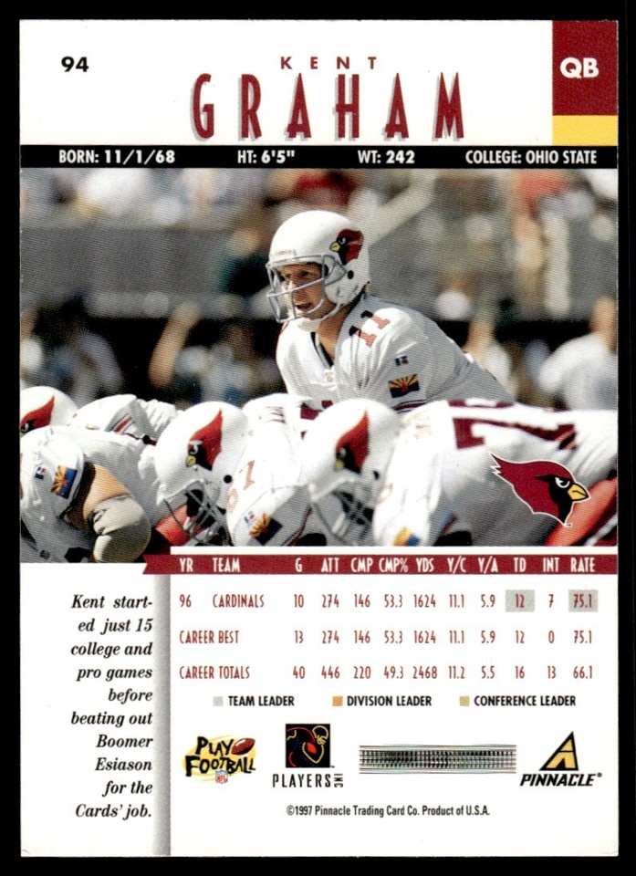 1997 Pinnacle Kent Graham Arizona Cardinals #94 | eBay