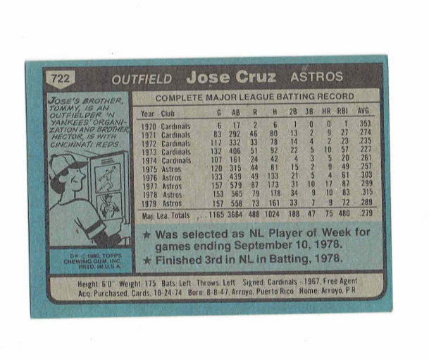 Jose Cruz Houston Astros Outfield #722 Topps 1980 #Baseball Card | eBay