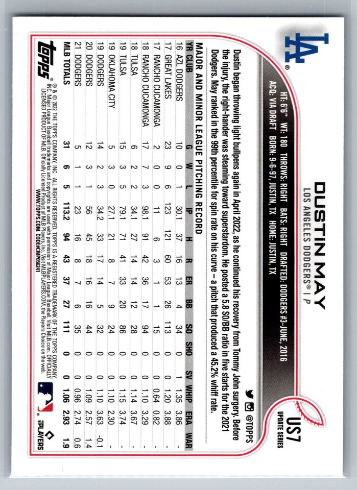 2022 Topps Update Royal Blue COLOR MATCH #US7 Dustin May Dodgers | eBay