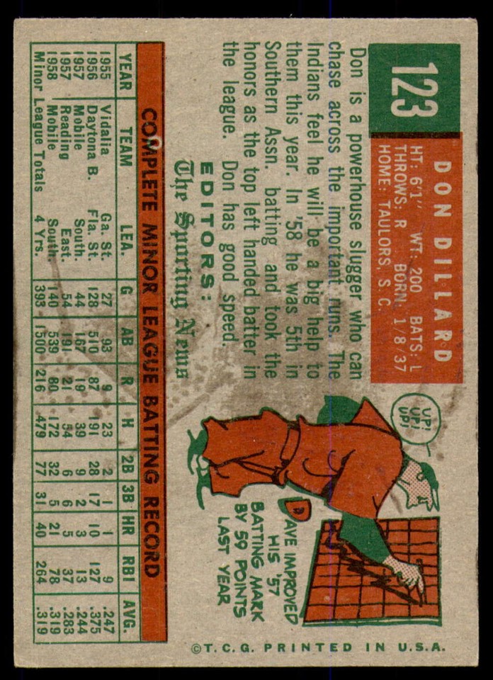 1959 Topps #123 Don Dillard Excellent+ RC Rookie Indians ID:230024 | eBay