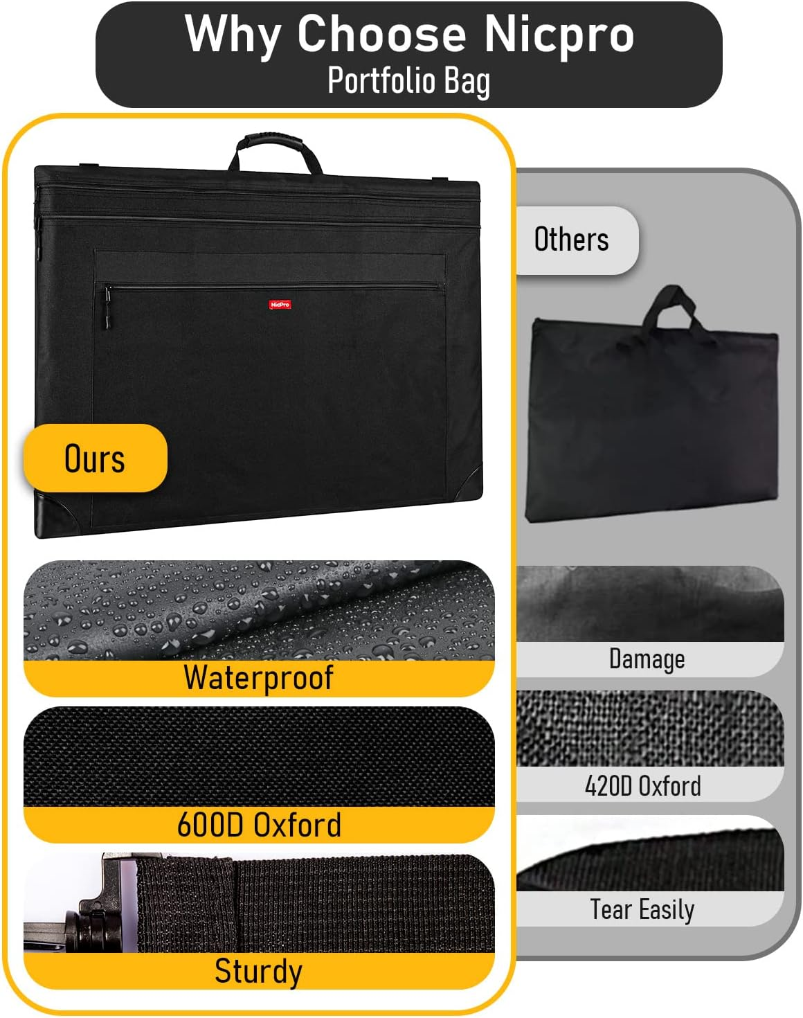 Light Weight Art Portfolio Bag 18X24 Black Art Canvas Portfolio Case w ...