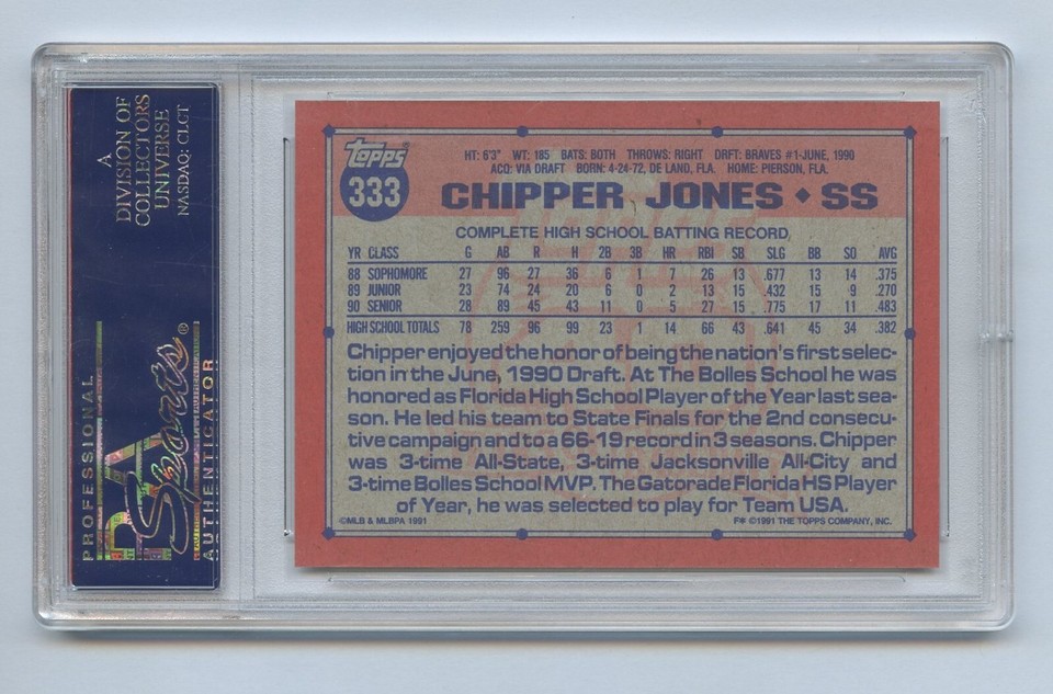 1991 CHIPPER JONES # 333 Topps ROOKIE . Atlanta Braves PSA Gem Mint 10 ...