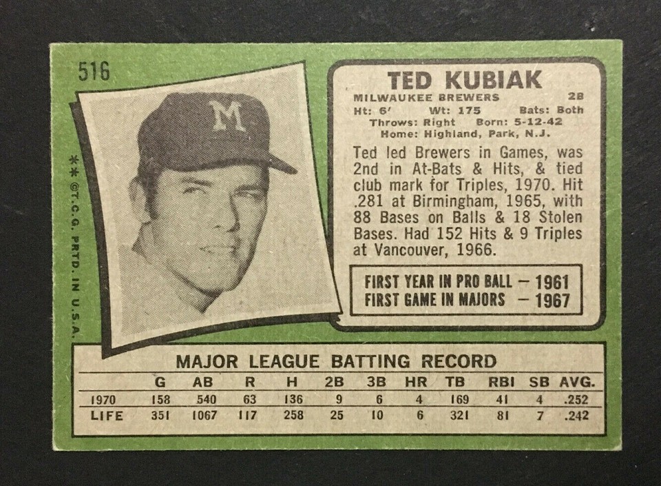 Ted Kubiak Brewers signed 1971 Topps baseball card #516 Auto Autograph ...