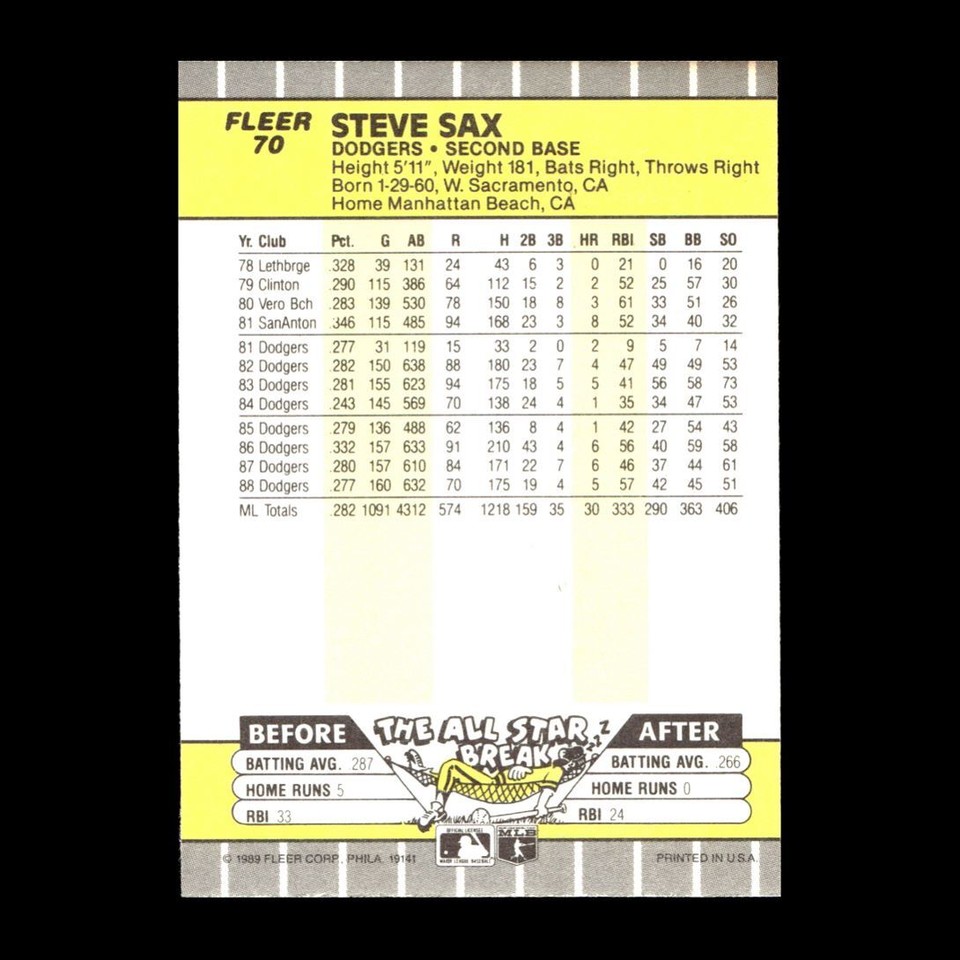 Steve Sax 1989 Fleer Los Angeles Dodgers #70 R322C 70 | eBay