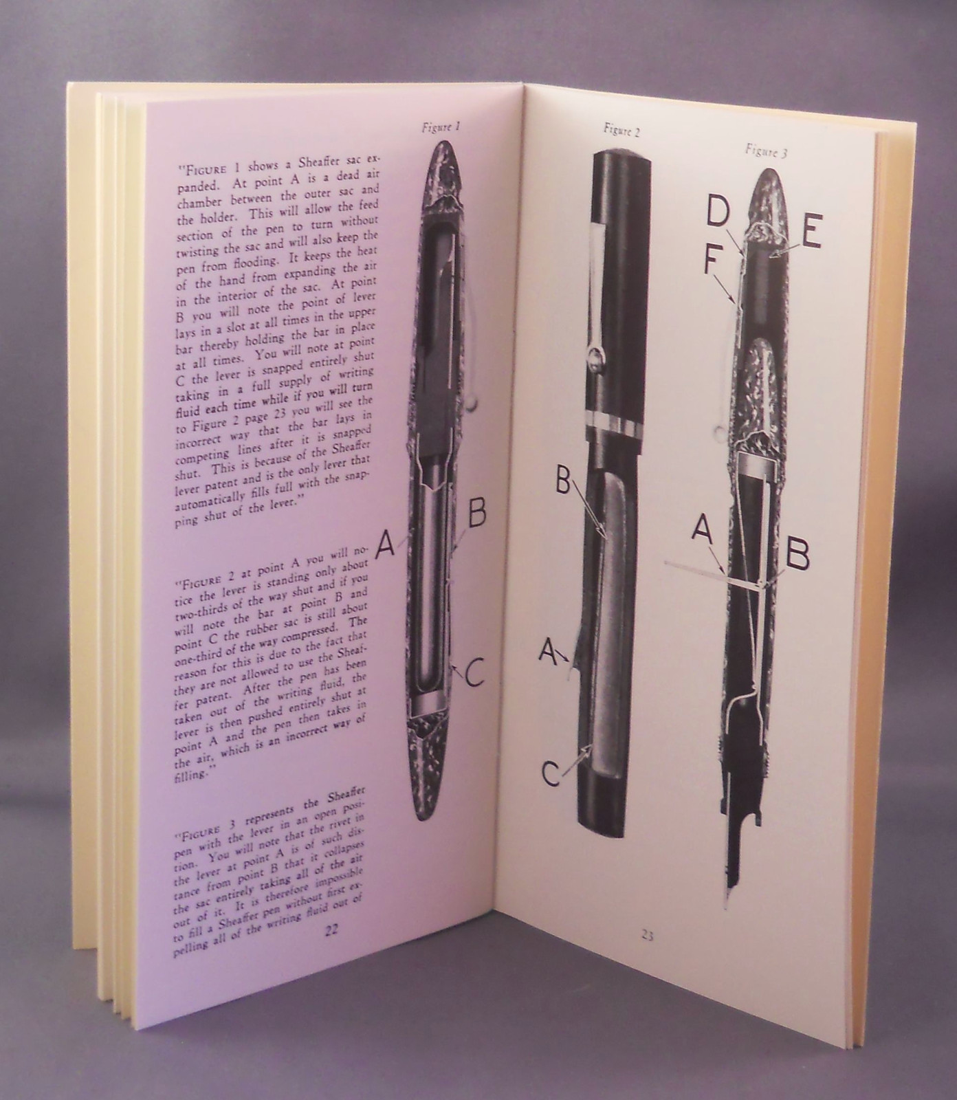 Sheaffer book--Constructive Merchandising by W.A. Sheaffer | eBay