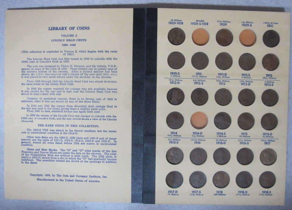 Near Complete 1909-1940 Lincoln Wheat Cent Collection Set - Only ...