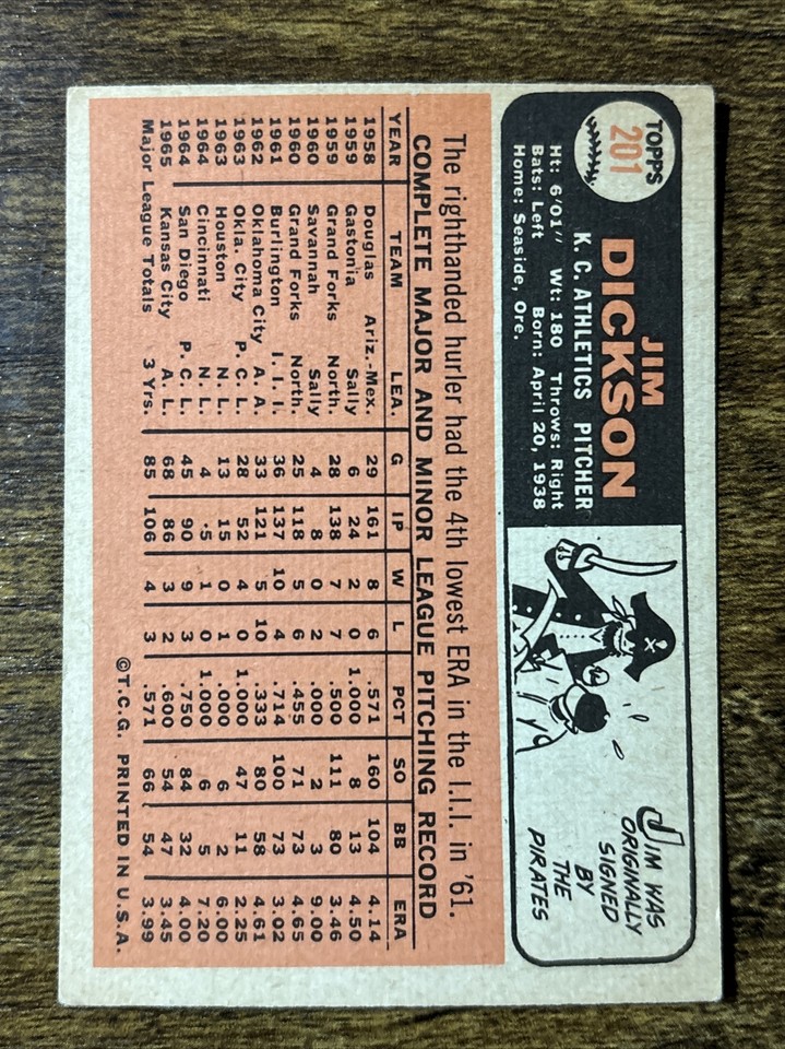 1966 Topps - #201 Jim Dickson | eBay
