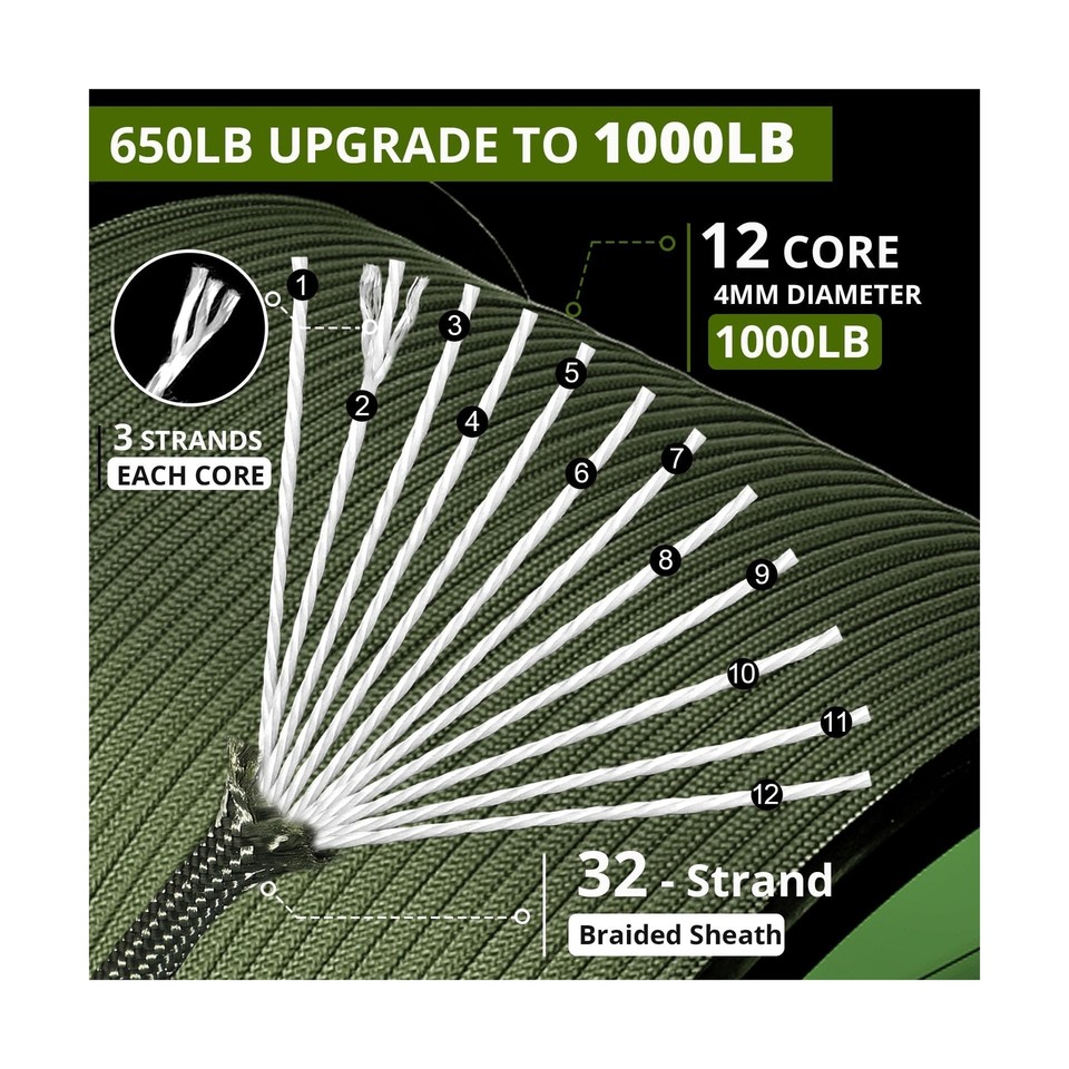 1000Ib Paracord Rope - 100ft / 200ft / 500ft / 1000ft 4mm,12 Strand ...