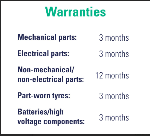 REAR AXLE FORD MUSTANG MK6 (S550) 2015 TO 2024 GT 2 DOOR COUPE AXLE ...