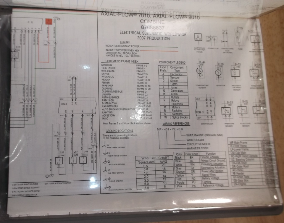 CASE 7010 8010 AXIAL FLOW COMBINE SERVICE SHOP WORKSHOP REPAIR BOOK 2 ...