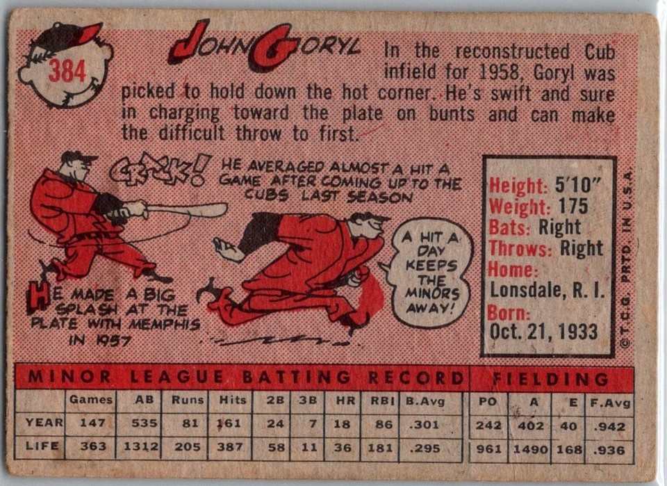 1958 Topps - Johnny Goryl #384 (RC) G | eBay