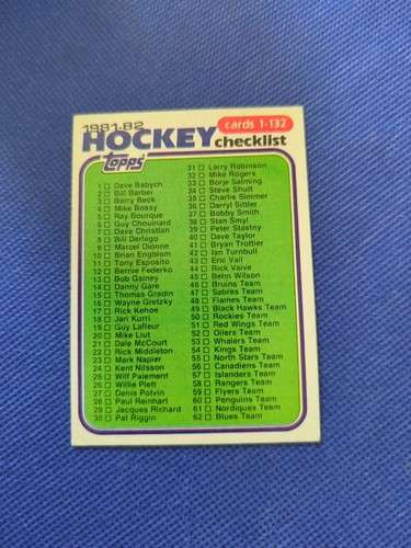 1981-82 Topps Hockey #111 - UNCHECKED Checklist Card | eBay