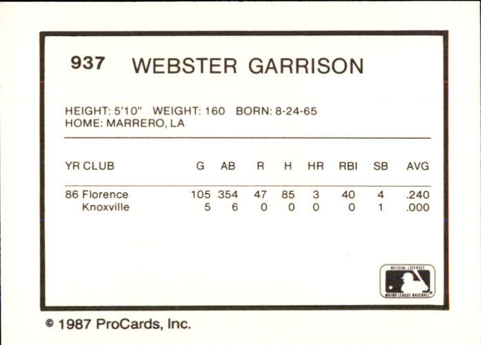 1987 Dunedin Blue Jays ProCards #937 Webster Garrison Marrero Louisiana ...