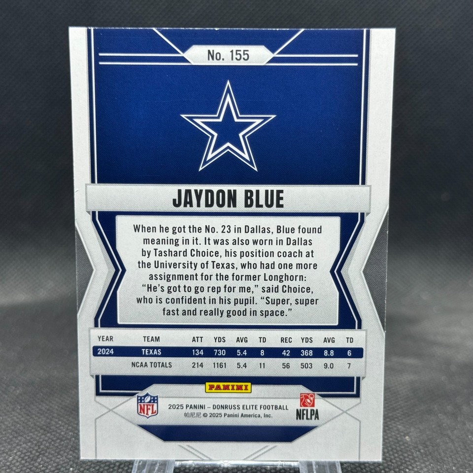 Jaydon Blue 2025 Panini Donruss Elite Rookie Status 01/34 Dallas ...