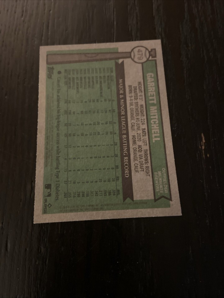 2025 Topps Heritage - High Number SP Garrett Mitchell #479 | eBay