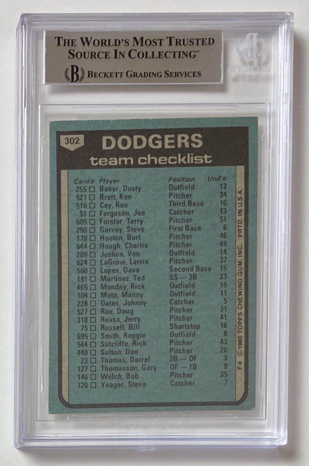 STEVE GARVEY RON CEY BILL RUSSELL DOUG RAU CHARLIE HOUGH SIGNED 1980 ...