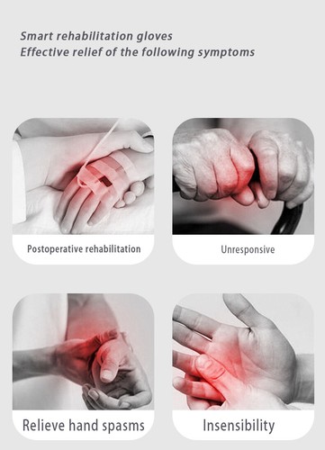 Rehabilitation Robot Gloves Hand Wrist Finger Training for Stroke Nerve ...
