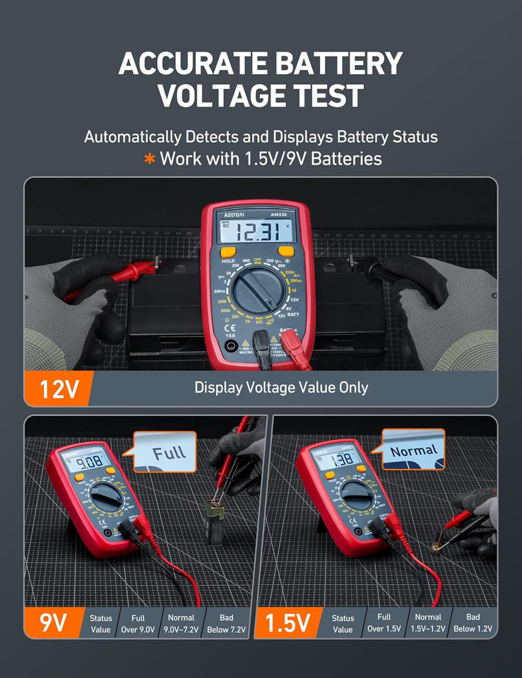 Digital Multimeter Voltmeter Ohmmeter Ammeter Multi Tester Meter with ...