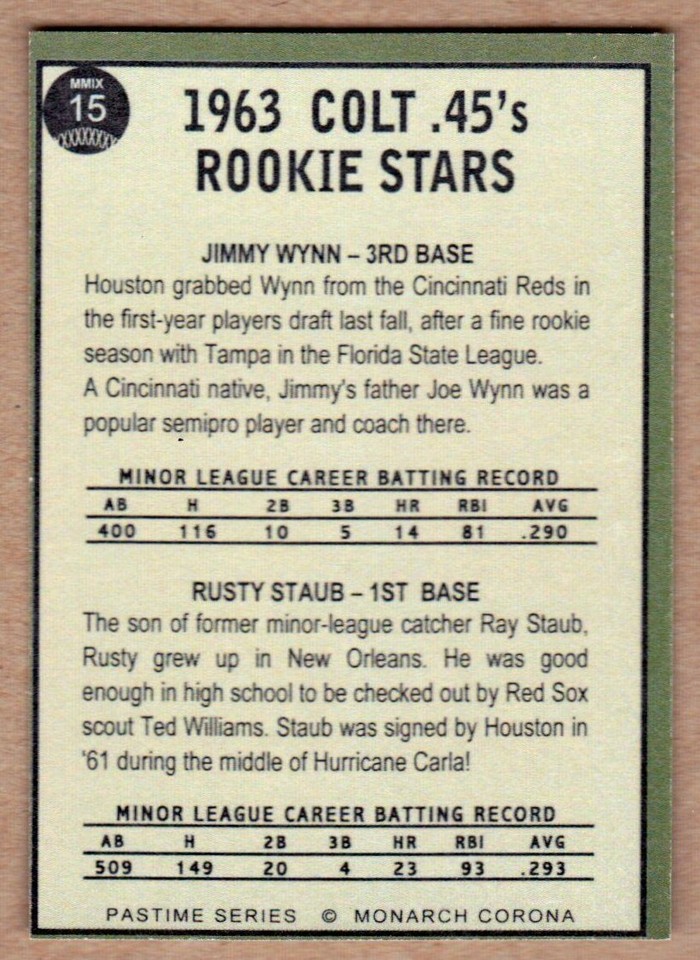 RUSTY STAUB & JIMMY WYNN Houston Colt 45s / MC Rookie Stars #15 / NM ...