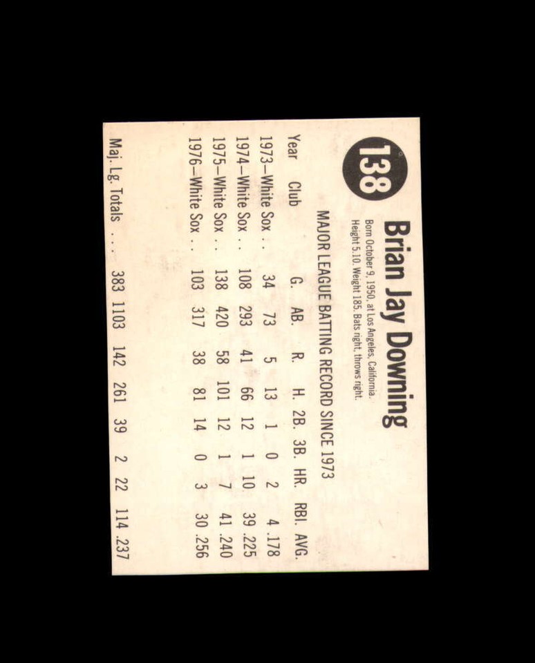 Brian Downing Signed 1977 Hostess Chicago White Sox Autographed | eBay