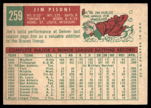 Jim Pisoni 1959 Topps #259a White/lighter back Milwaukee Braves EX | eBay