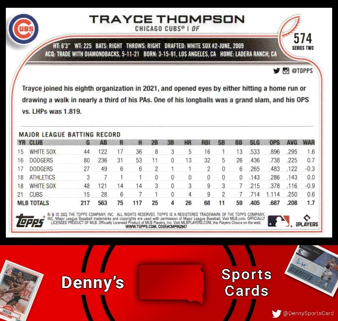2022 Topps #574 Trayce Thompson Chicago Cubs Baseball Card | eBay