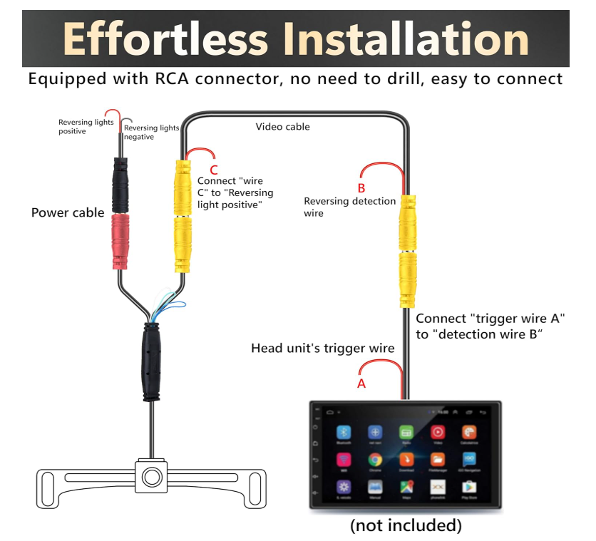 AHD 1080P Backup Camera 170° RCA Rear View IP68 Waterproof for Car SUV ...