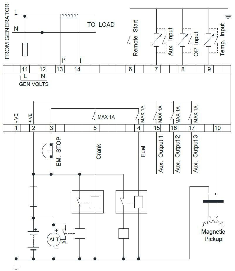 DC30D Generator Control Module Small Diesel Genset Controller Panel | eBay