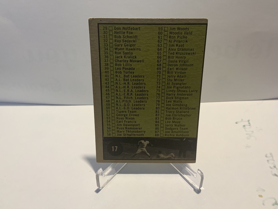 1961 Topps - Checklist #17 Dick Stuart, Moe Thacker | eBay