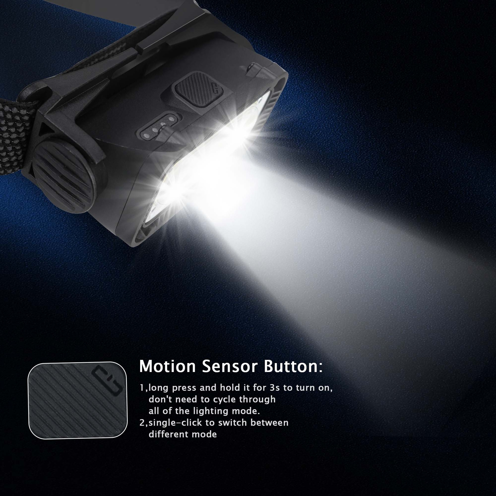 COB LED Headlamp USB Rechargeable Headlight Torch Work Light Bar Head ...