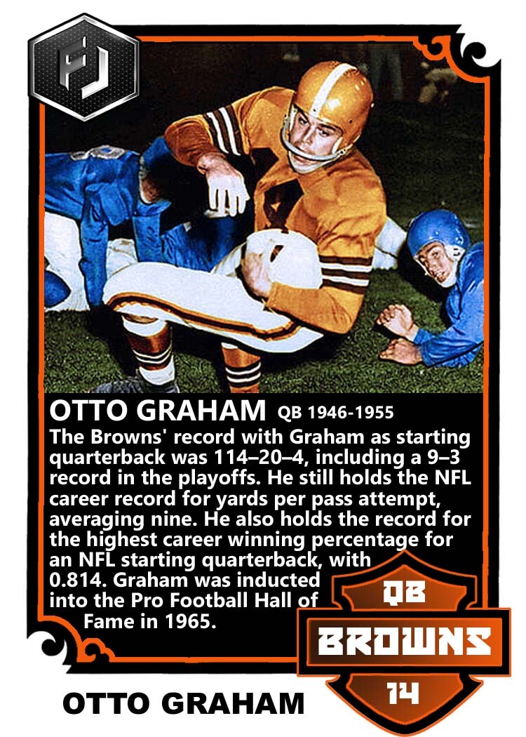 Otto Graham Browns Framed Facsimile Autographed Otto Graham 35x39