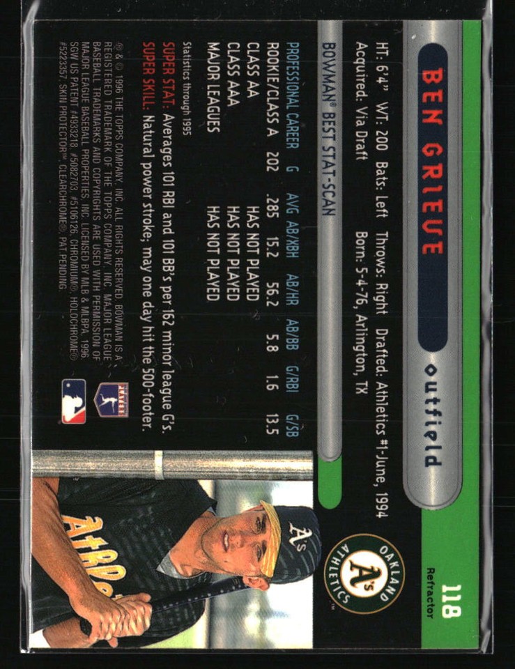 Ben Grieve 1996 Bowman's Best #118 Baseball Card Refractor | eBay