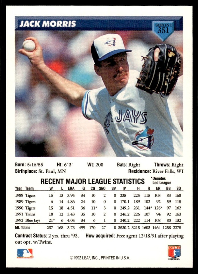 1993 Donruss Baseball Card Jack Morris Toronto Blue Jays #351 | eBay