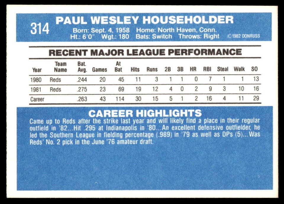 1982 Donruss 314 Paul Householder Cincinnati Reds Baseball Card | eBay