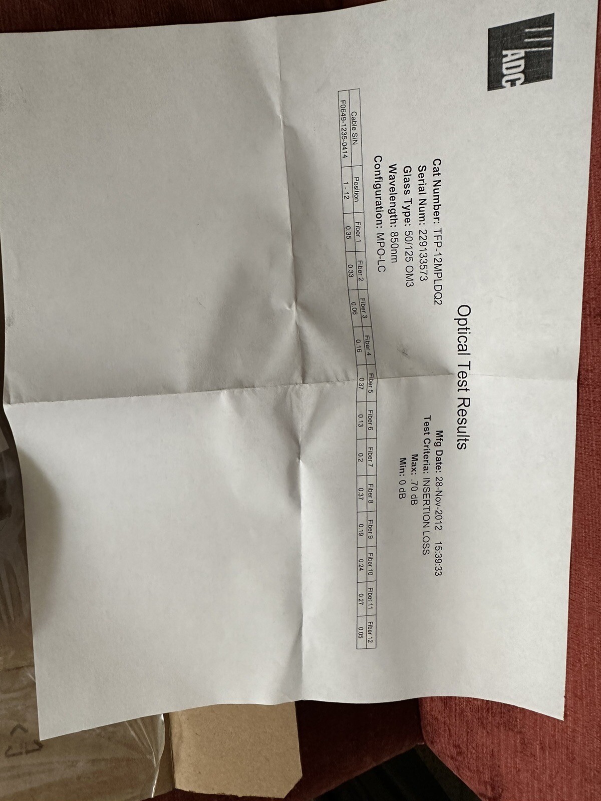 TFP-12MPLDQ2 Commscope ADC 12-fiber 6 LC Multimode Left Angle Adapter ...