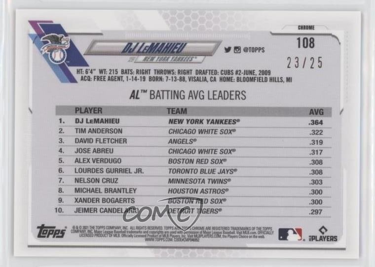 2021 Topps Chrome Sapphire Edition League Leaders Orange /25 DJ ...