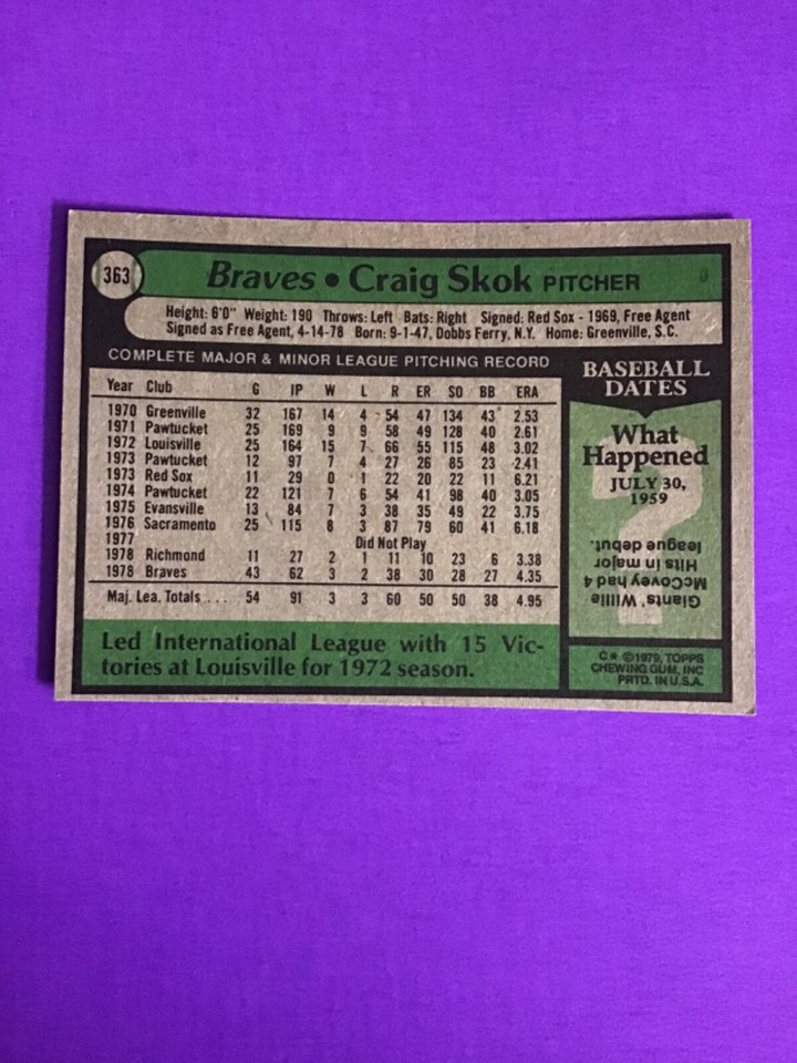 1979 TOPPS BASEBALL SET BREAK CARD # 363 Craig Skok NM/MT | eBay