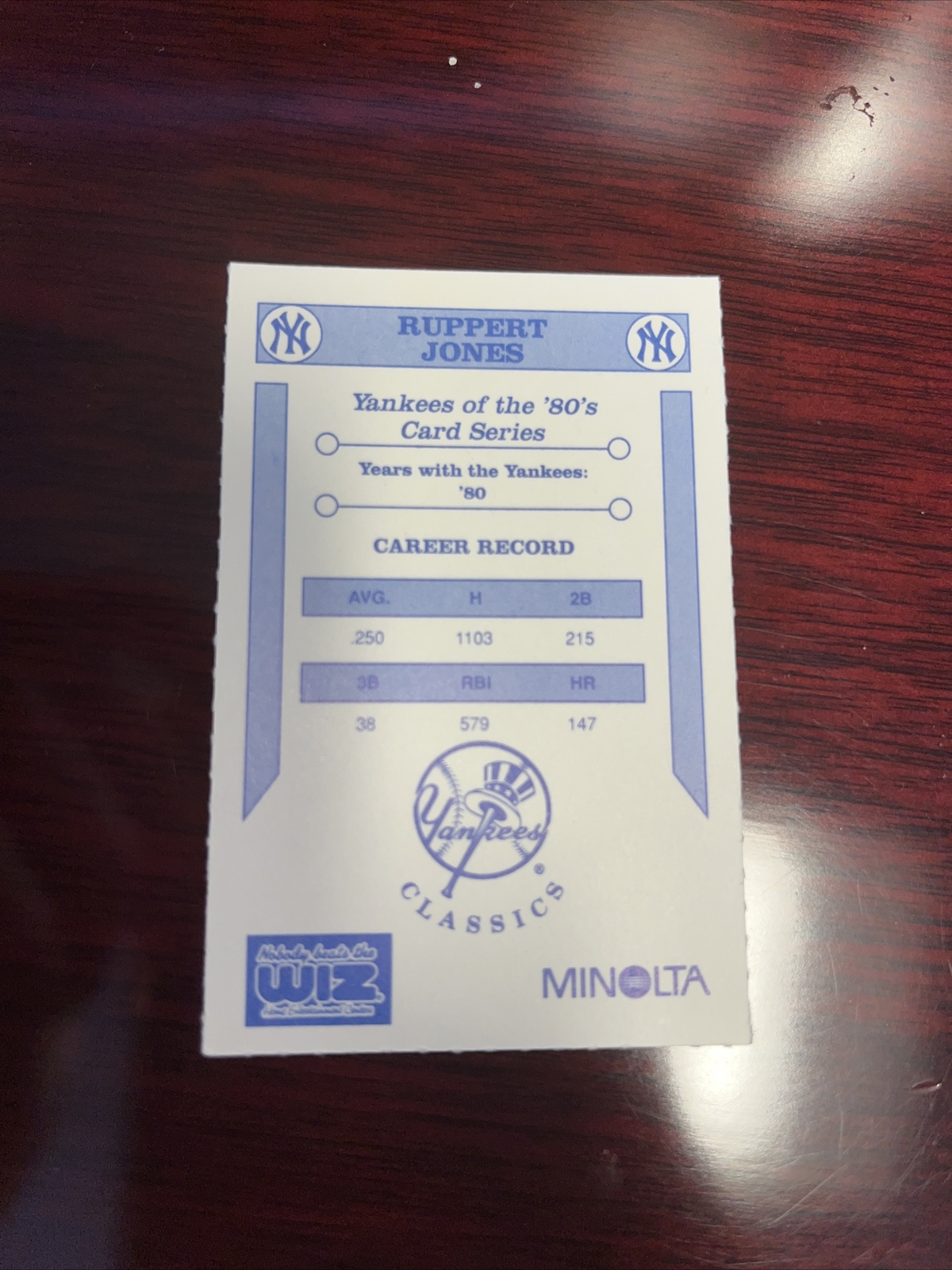 1992 The Wiz/Minolta New York Yankees of the '80's Rupert Jones | eBay