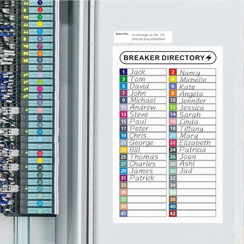 16 Sheets Breaker Panel Labels Electrical Box Sticker Numbers Mix ...