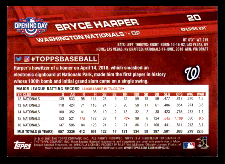 2017 Topps Opening Day Bryce Harper #20 Washington Nationals | eBay